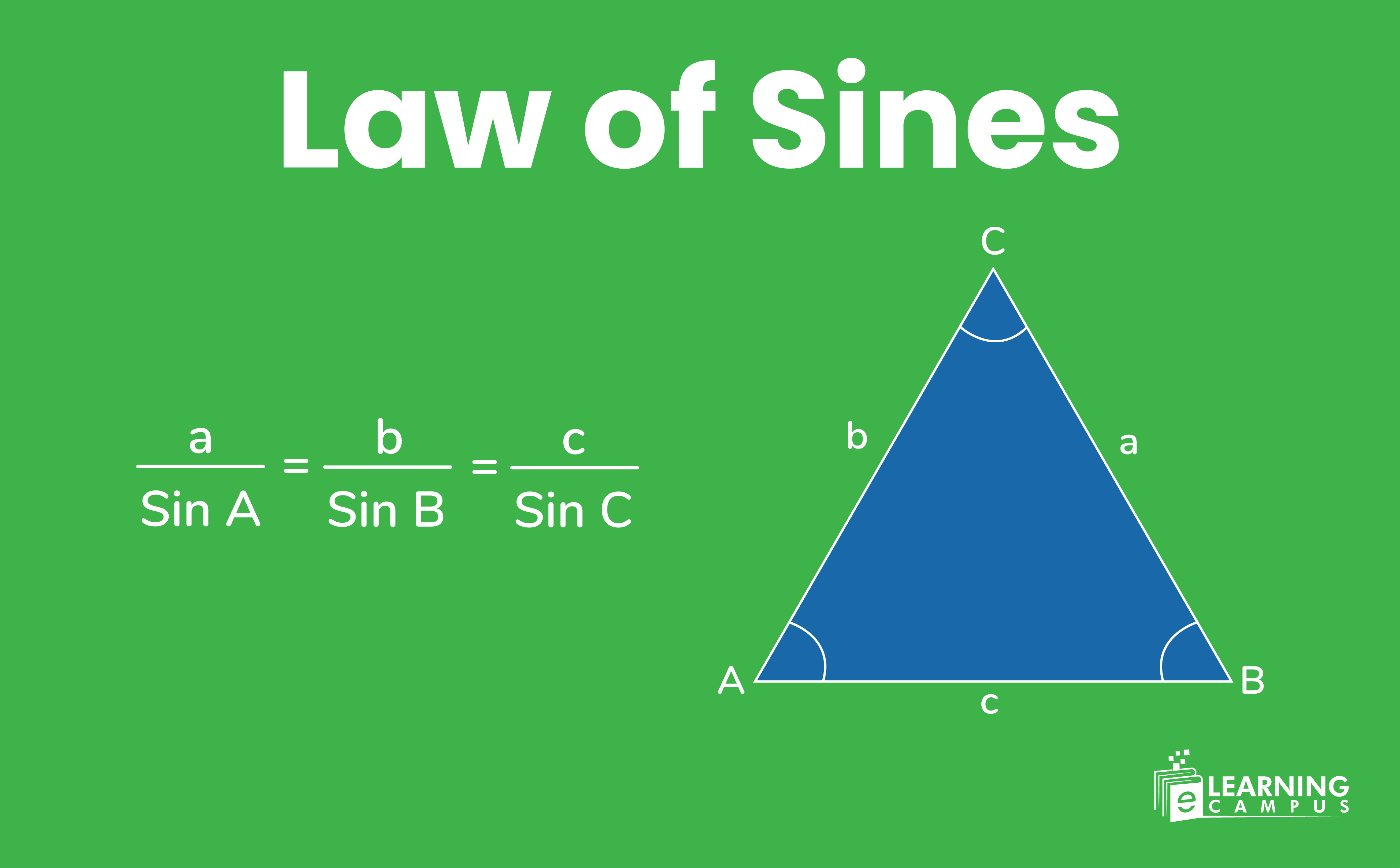 Law of Sines – Definition, Formula, Proof, and Applications