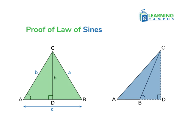 Law of Sines – Definition, Formula, Proof, and Applications
