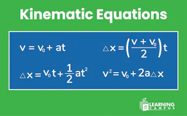 Kinematic Equations – Definitions, Formulas and Derivations