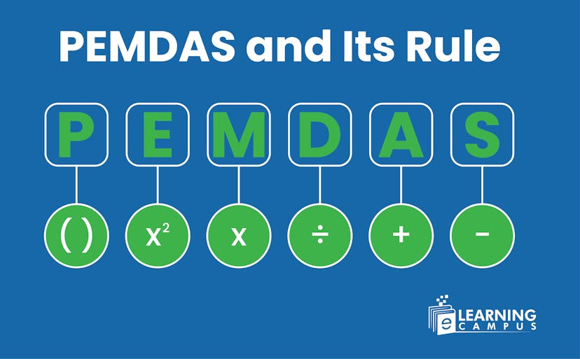PEMDAS Rule Explained- Order of Operations in Math with Examples