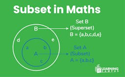 Subset in Maths- Types, Symbols, and Formulas Explained.