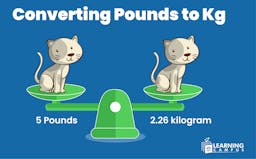 How to Convert Pounds to Kilograms (lb to kg)