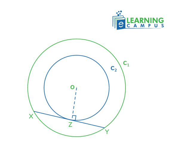 Concentric Circles- Definition, Formula, and Theorem
