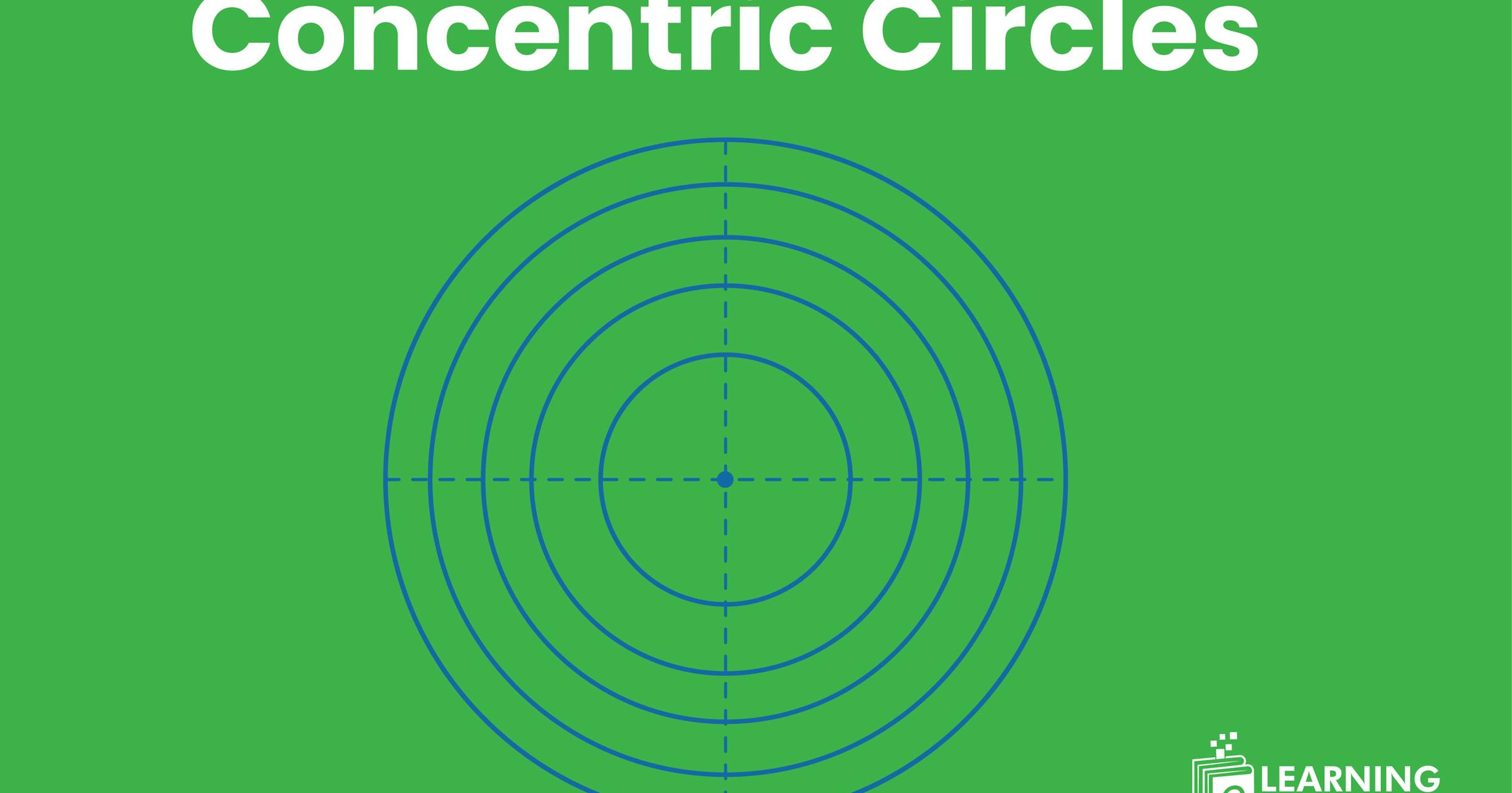 Concentric Circles Definition Formula And Theorem