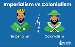 Imperialism vs Colonialism- Definition, Differences, Types, and ...