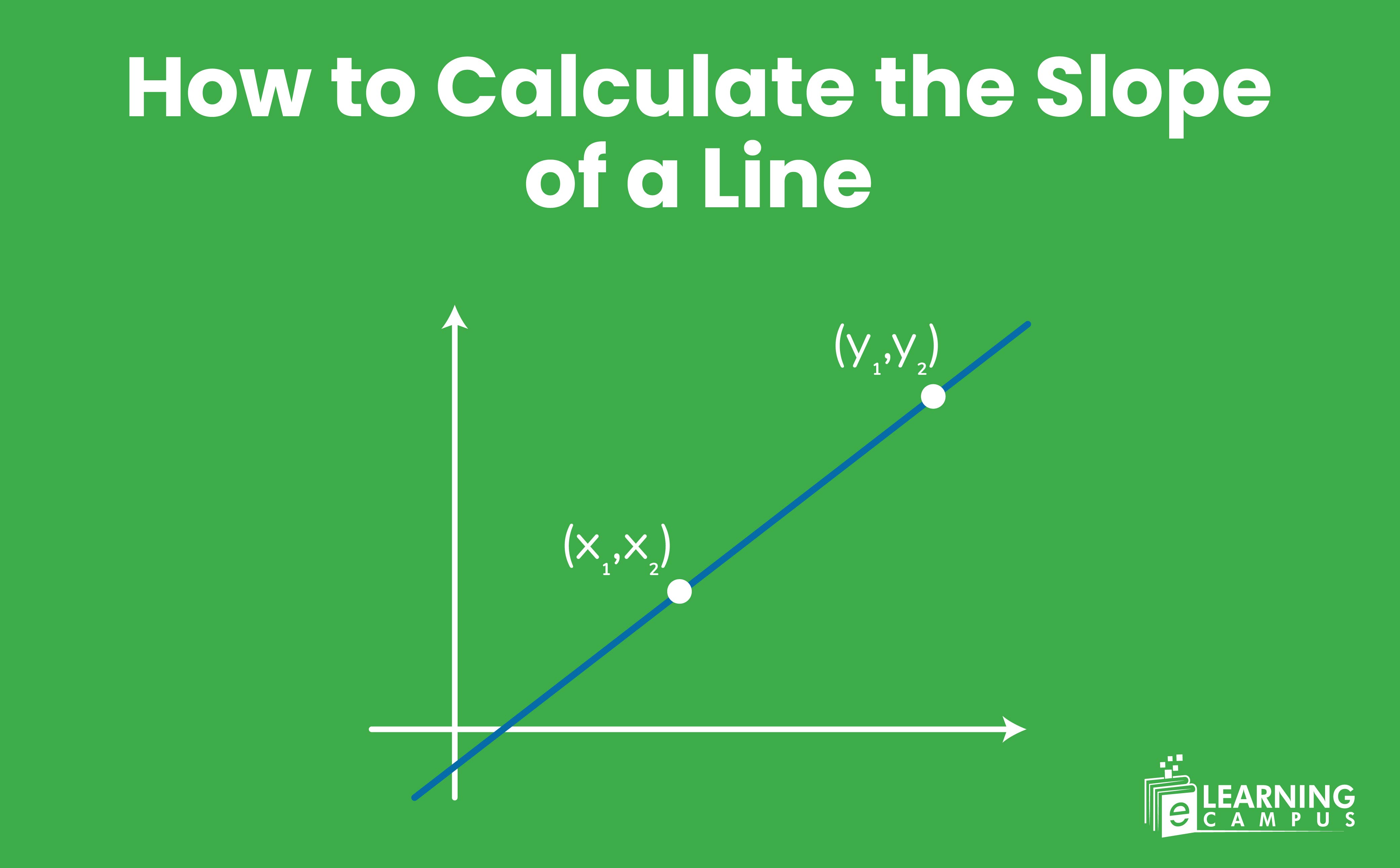 How to Calculate the Slope of a Line? | Complete Guide