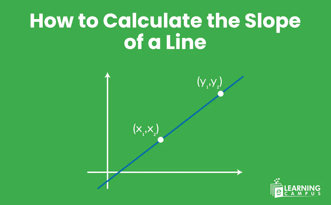 How to Calculate the Slope of a Line? | Complete Guide