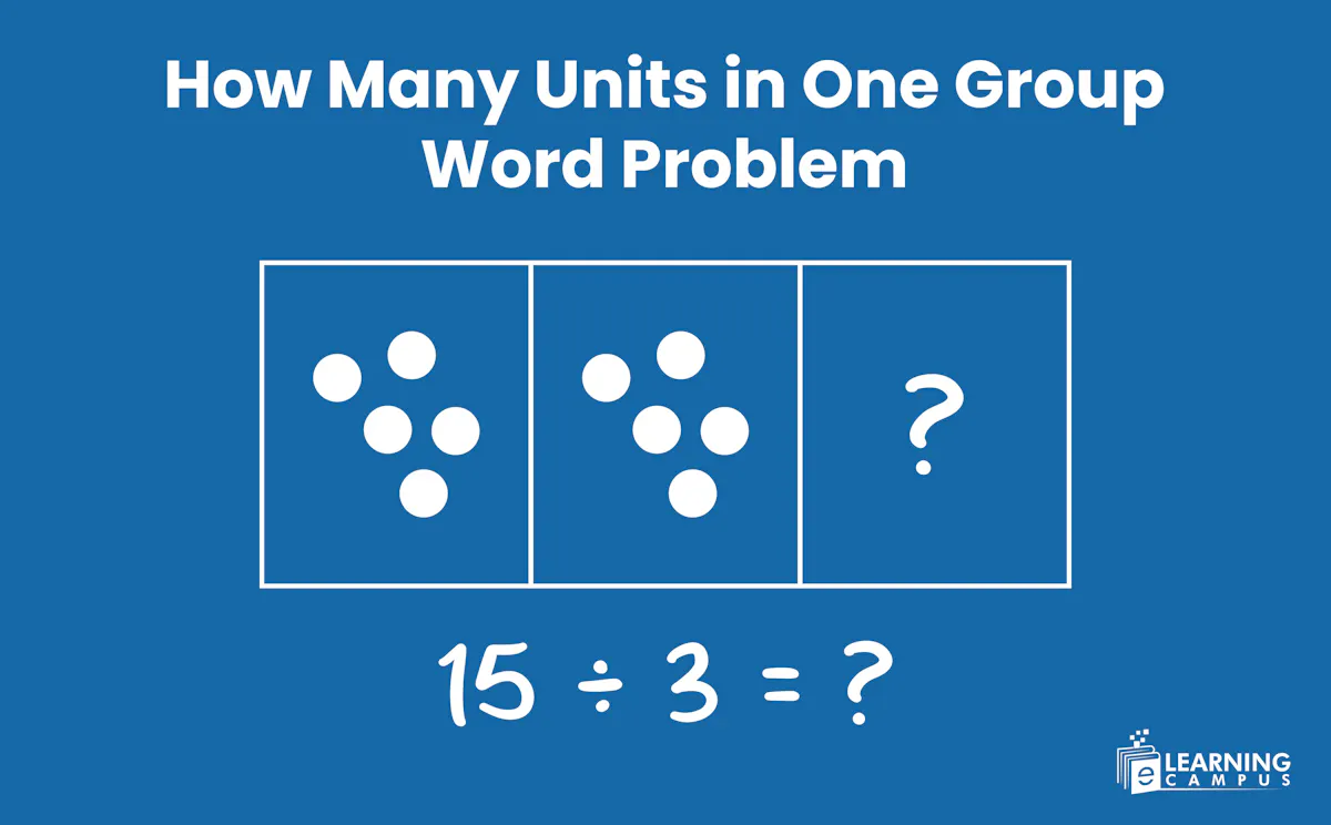 How Many Units in One Group Word Problem