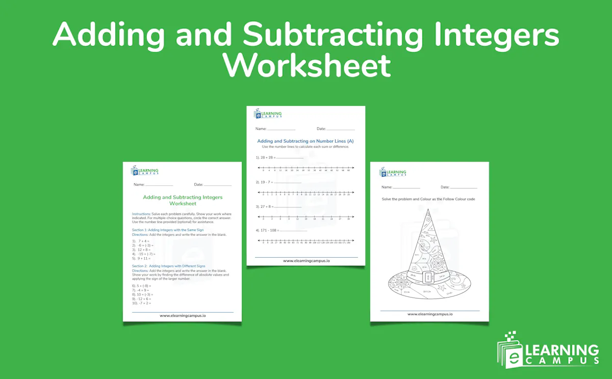 Adding and Subtracting Integers Worksheet | Examples, Practice