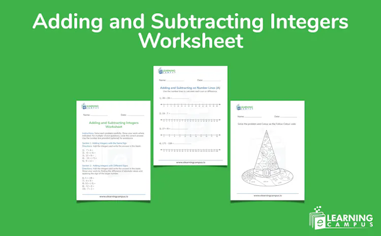 Adding and Subtracting Integers Worksheet | Examples, Practice