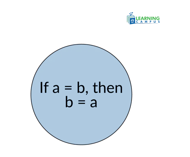 Symmetric Property | Equality, Congruence, Examples, Definition
