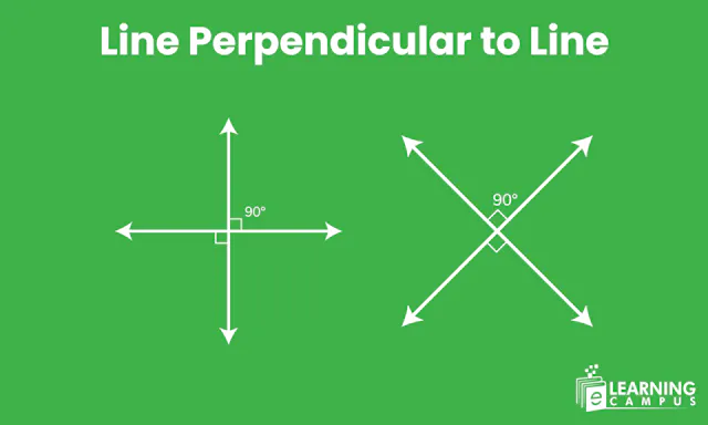 How do I find a line perpendicular to another line? | Formula, Graph