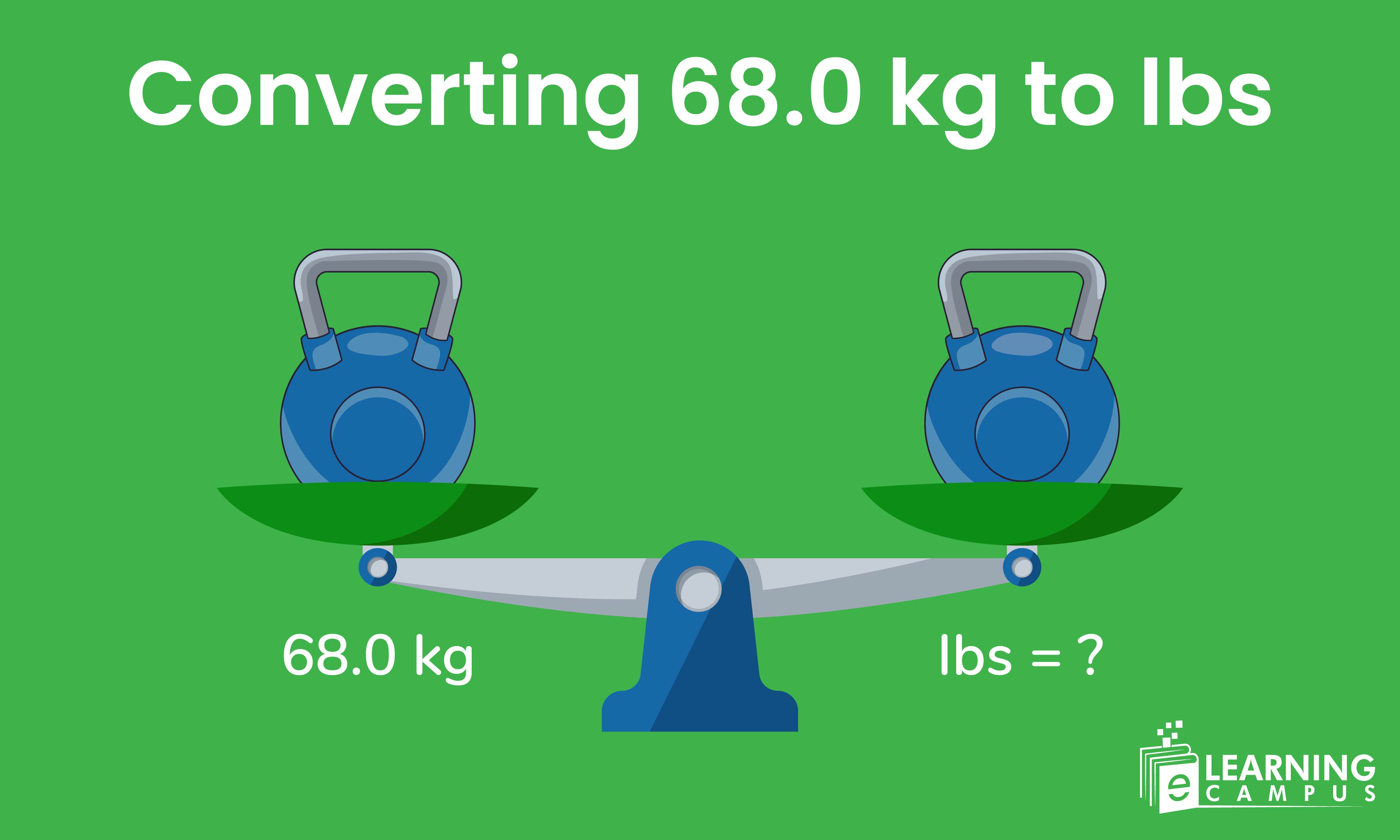 Converting 68.0 kg to lbs | Stone,Pound,Ounce-Measurement Units