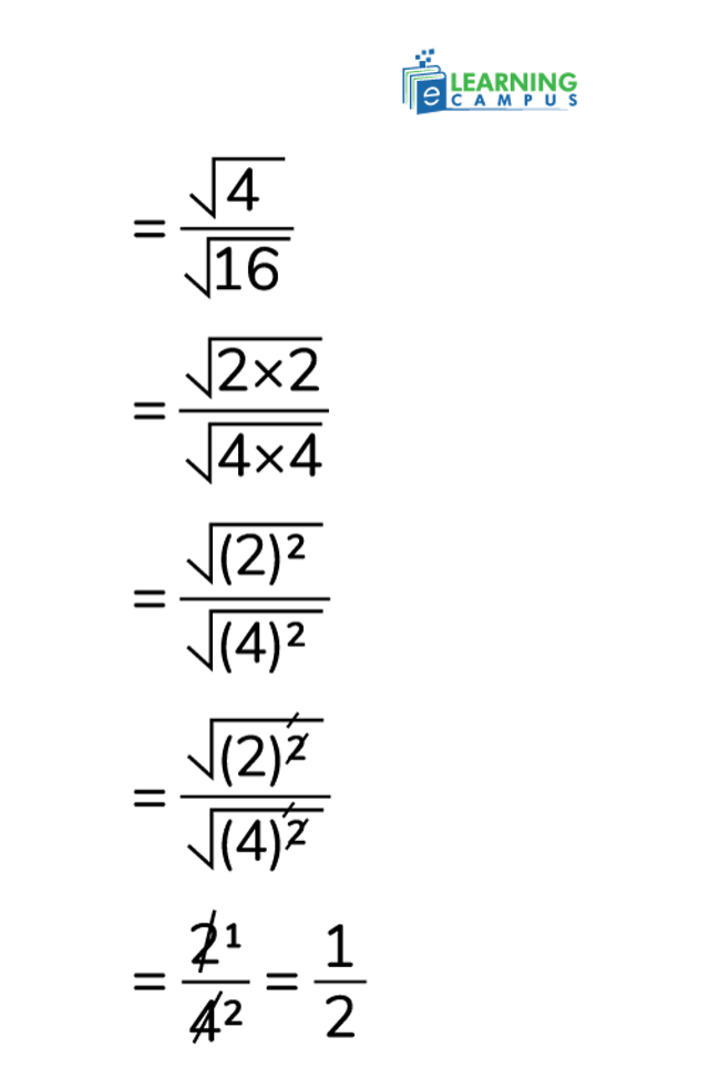 Square Root of -4 Explained, Steps, Imaginary Numbers, Examples
