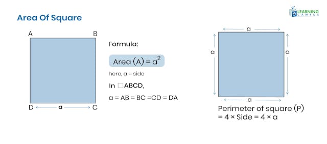 Geometry Formulas PDF Cheat Sheet | Examples 2D, 3D