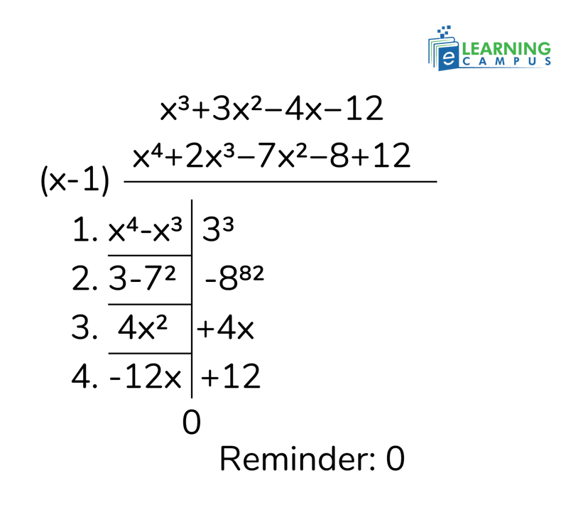 Factoring Quartic Polynomials- Easy Steps With Examples
