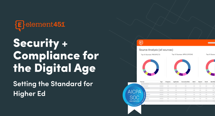 A Secure, Unified Platform for your AI Workforce | Element451
