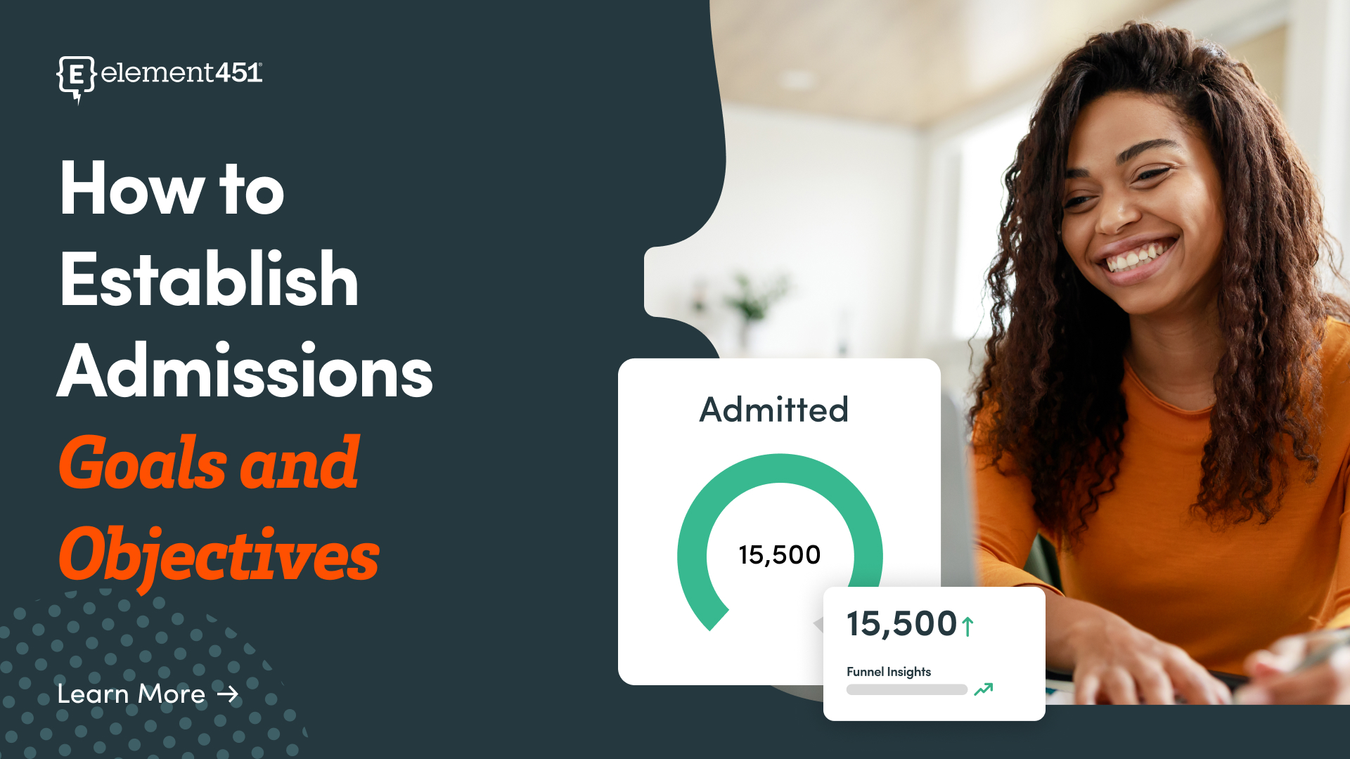 How to Establish Admissions Goals and Objectives at Your College ...