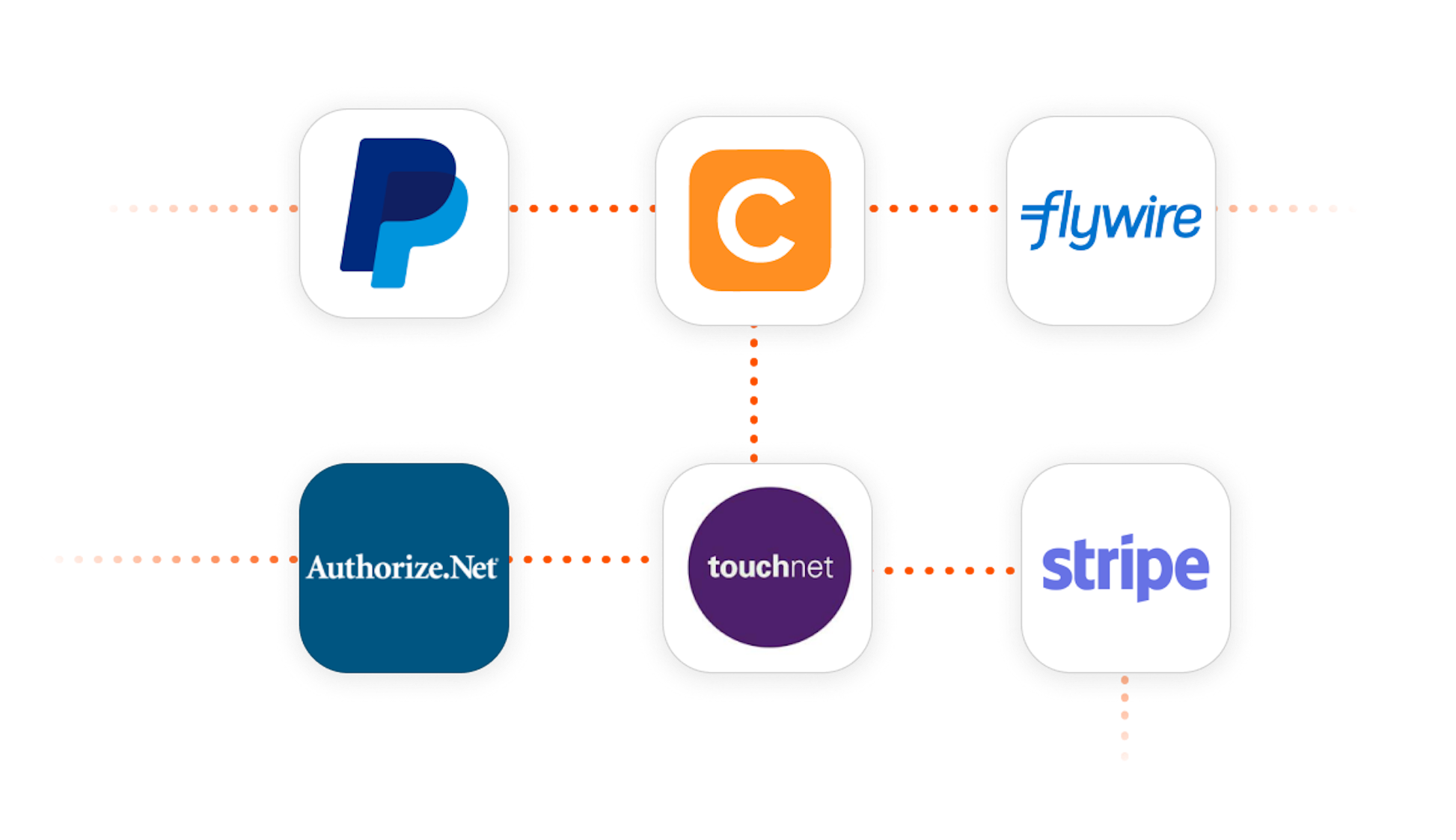 Student Information System + More Integrations with Element451 | Element451