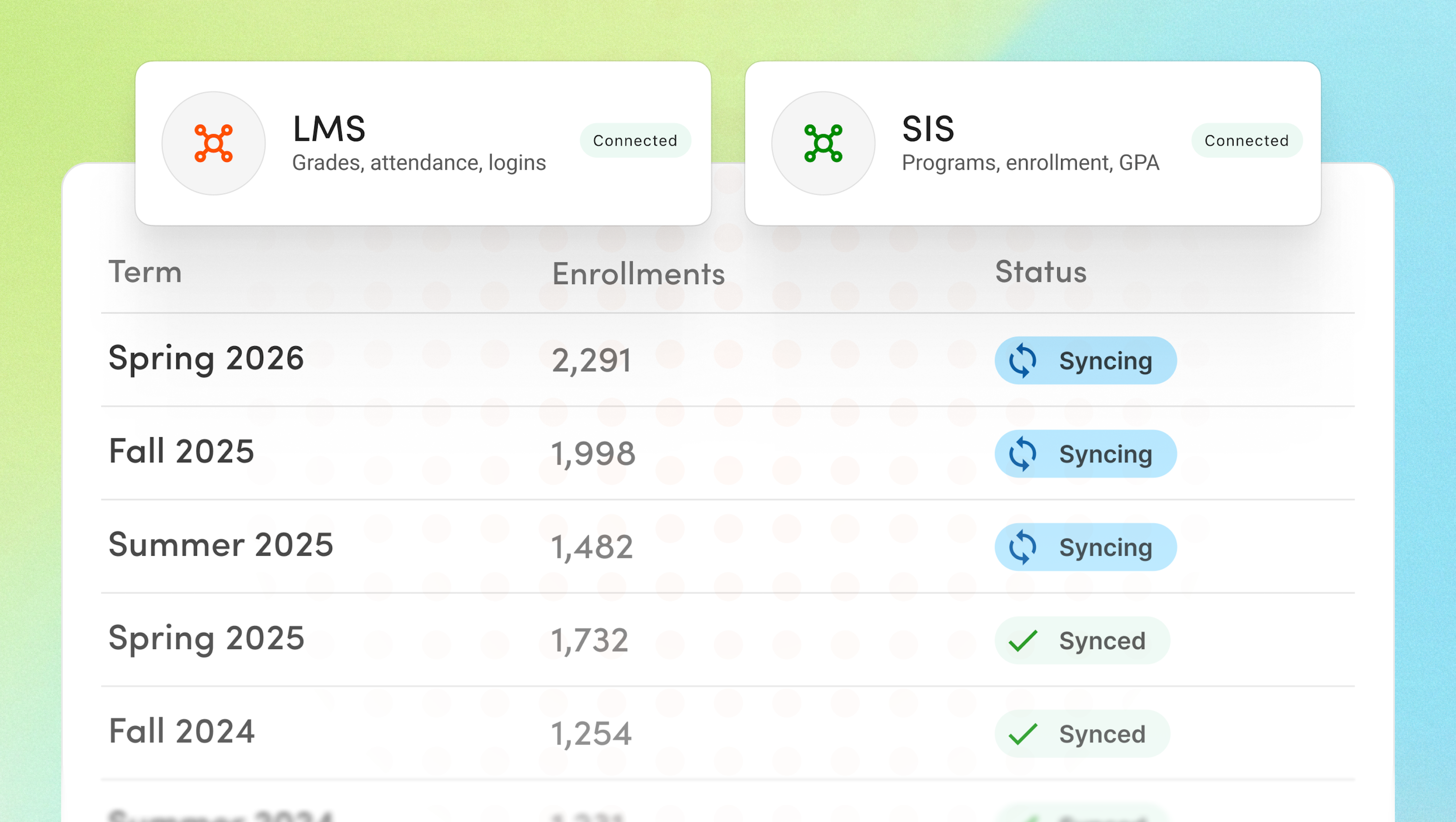 The AI-Driven CRM and Agent Platform for Higher Ed | Element451