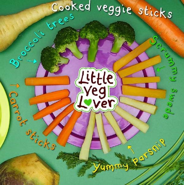 Baby Food Recipes | Baby & Toddler Recipes | Ella's Kitchen