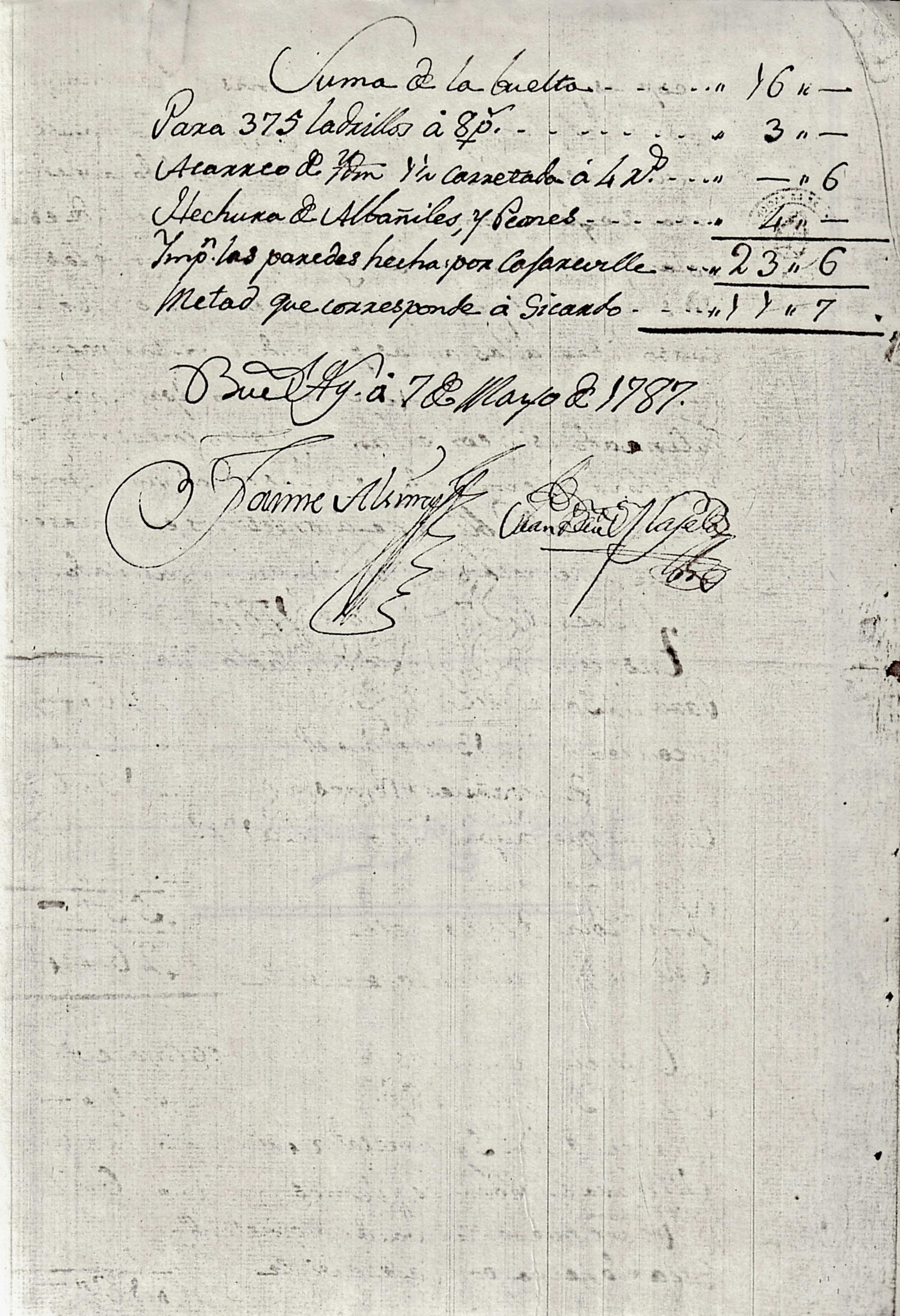 El Zanjón — History