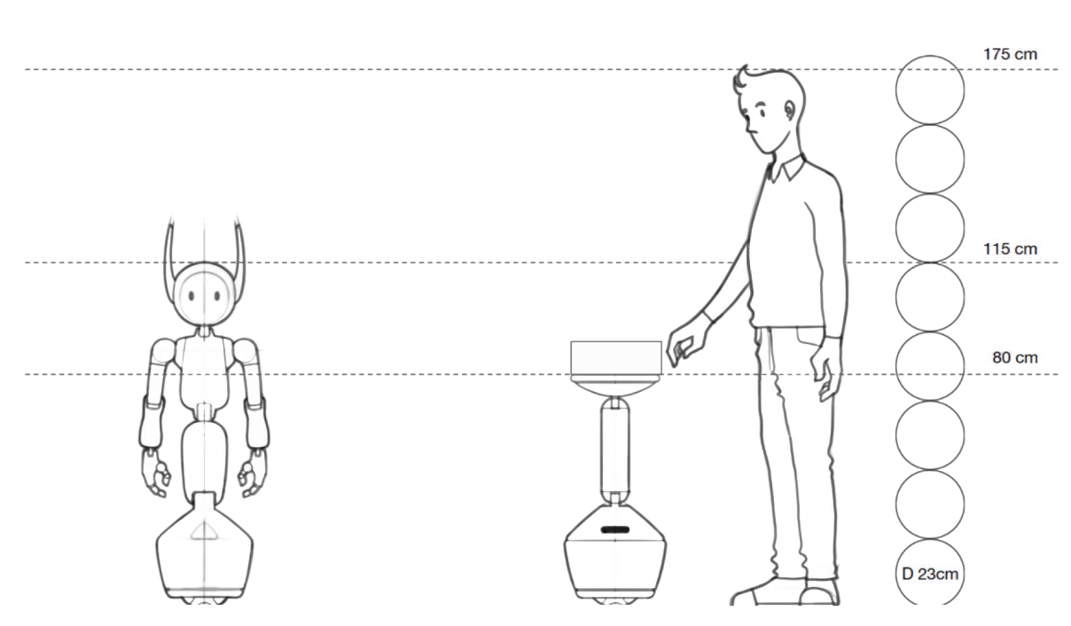 Enchanted Tools : we are changing the face of robotics