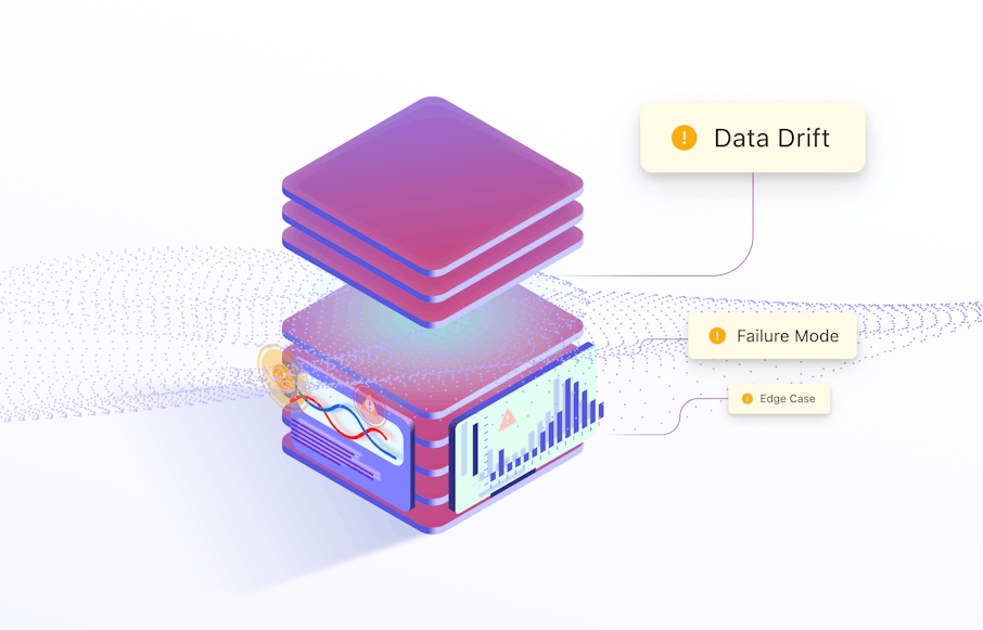 Detect Data Drift On Datasets Encord