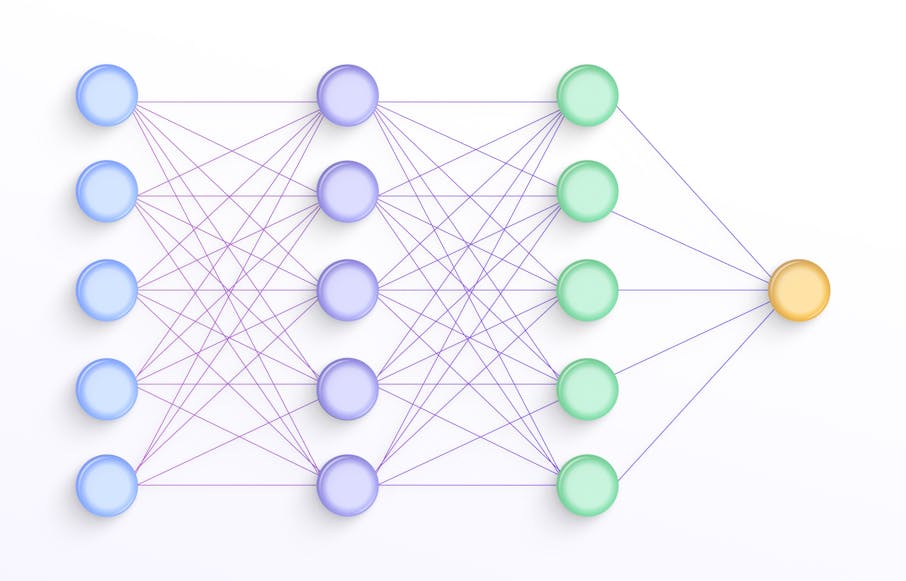 Convolutional Neural Networks Cheat Sheet Encord