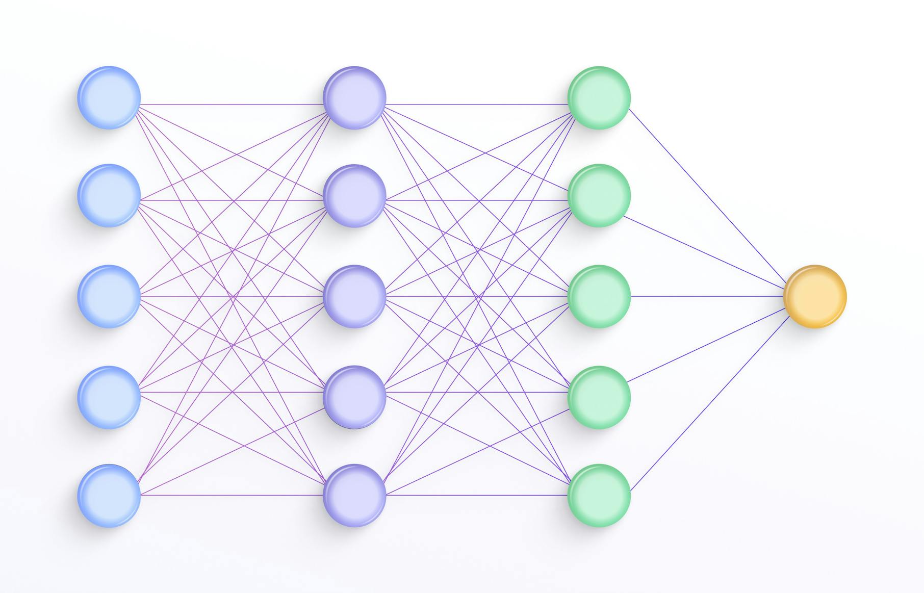 Convolutional Neural Networks Cheat Sheet | Encord