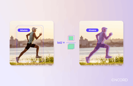 Mean Average Precision in Object Detection : A Comprehensive Guide | Encord