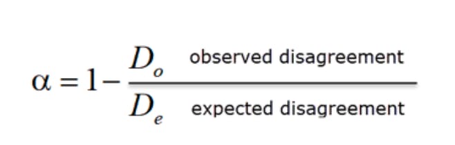 Understanding Krippendorff's Alpha: Inter-Rater Data Reliability Metric in Machine Learning