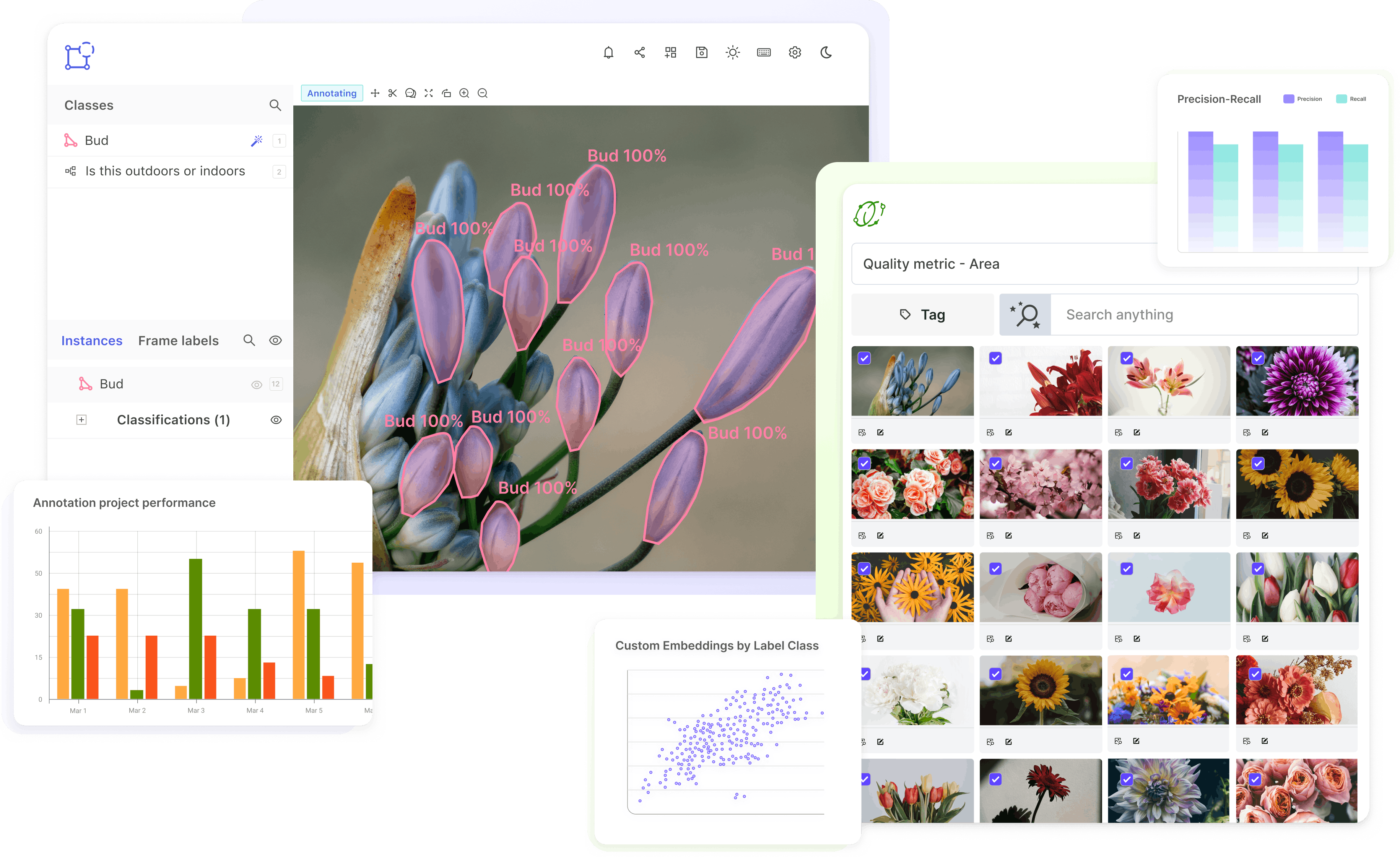 Data Engine For Ai Model Development Encord