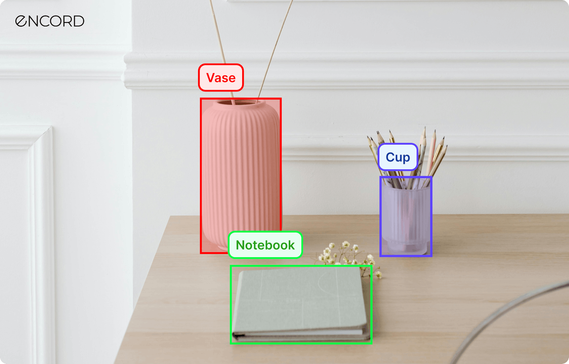 Few Shot Learning in Computer Vision | Encord
