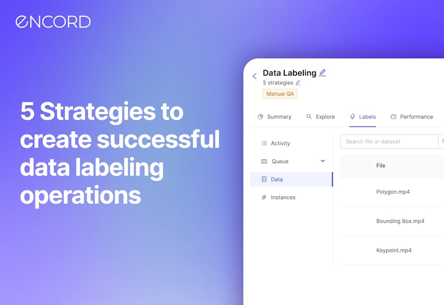 5 strategies to create successful data labeling operations | Encord