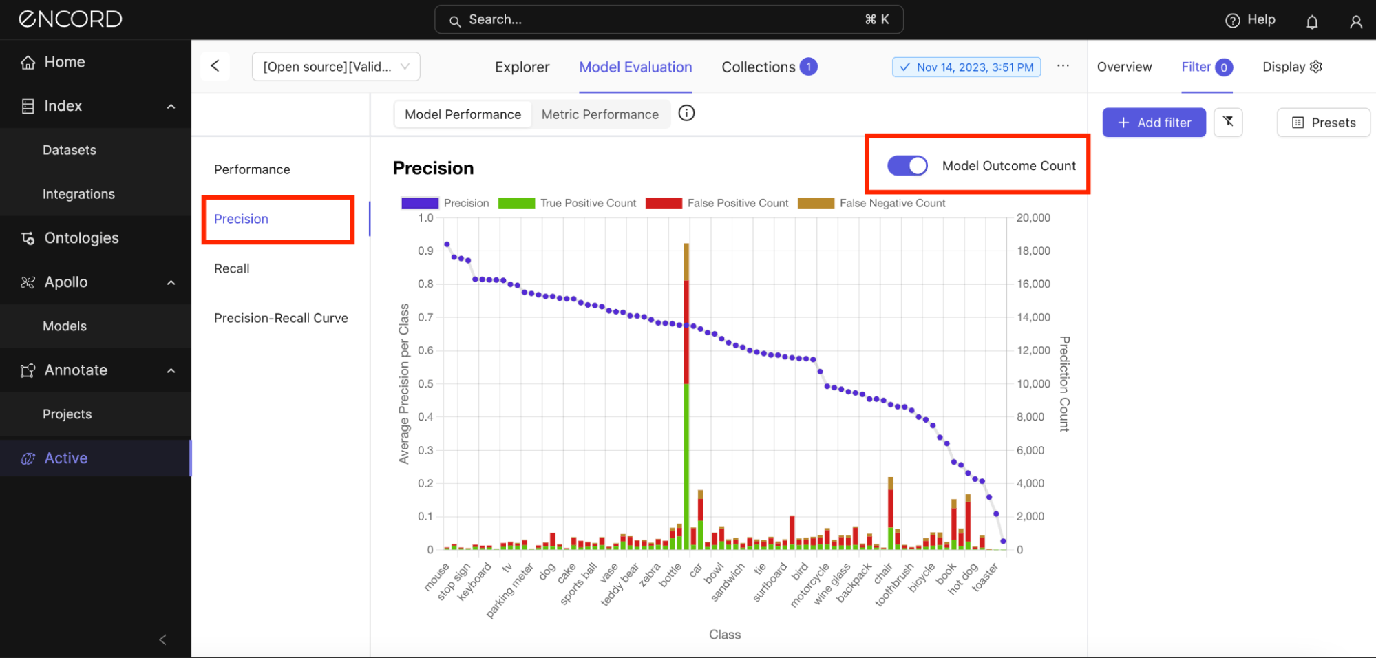 Analyzing Object Detectionmodel Errors With Encord Active Encord