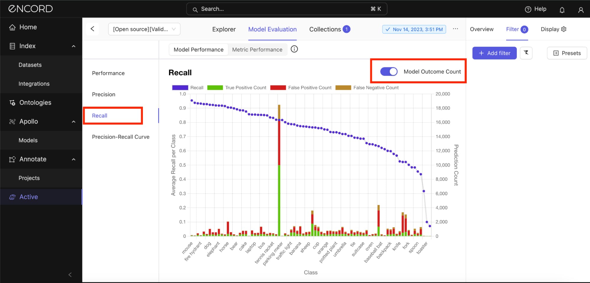 Analyzing Object DetectionModel Errors with Encord Active | Encord