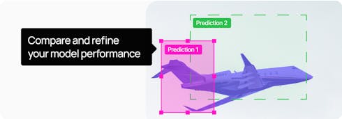 Model Evaluation: Multimodal Data for Production AI | Encord