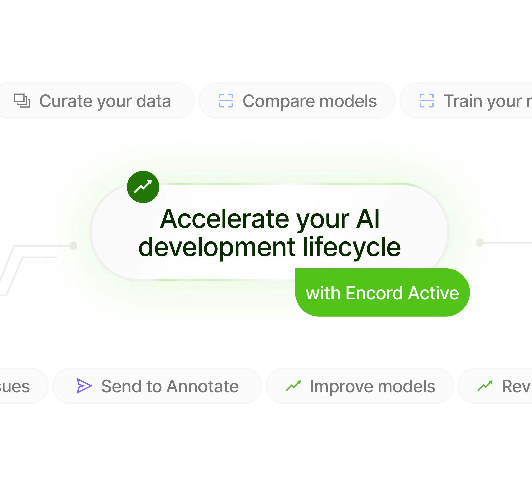 Model Evaluation: Multimodal Data for Production AI | Encord