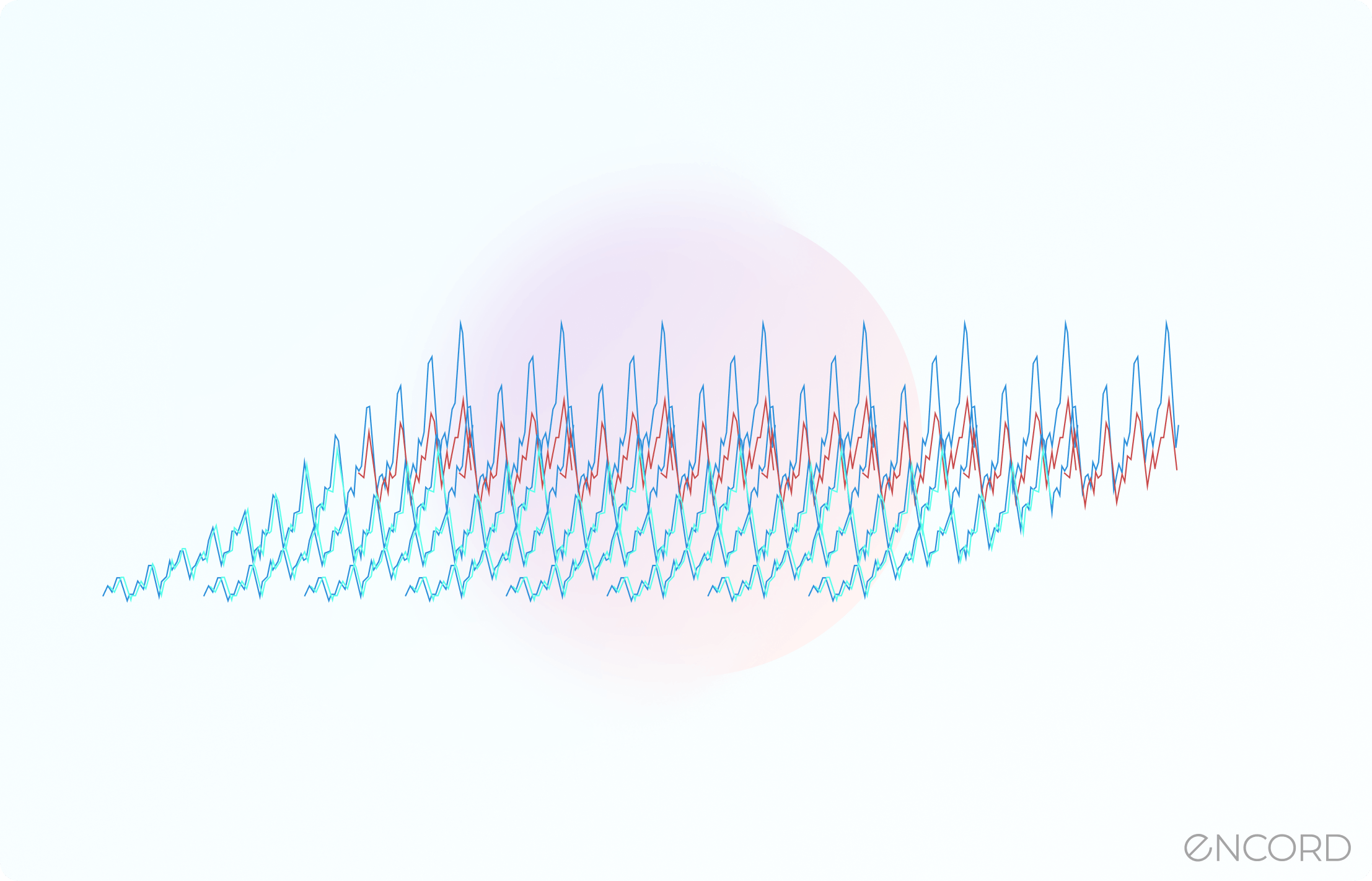 Recurrent Neural Networks Rnns For Time Series Predictions Encord