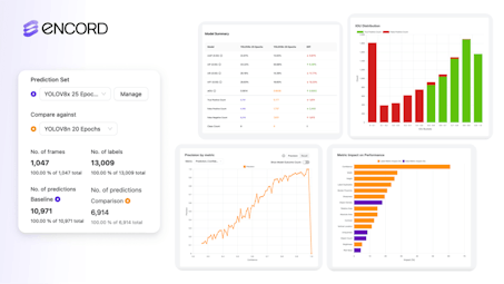 16 Best Computer Vision Models | Encord
