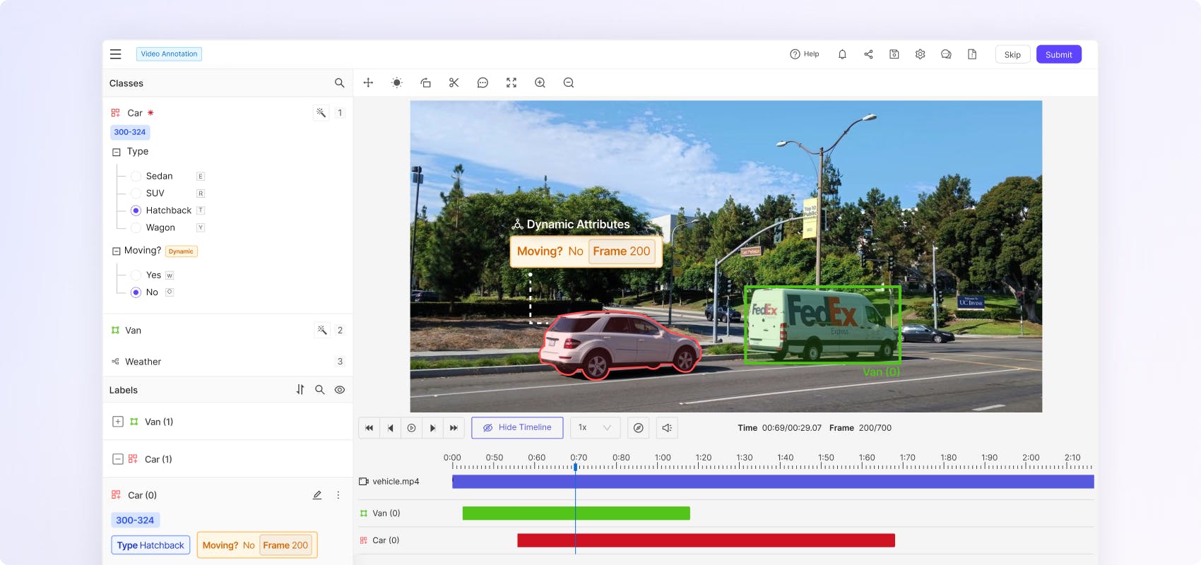 Precise Ai Assisted Data Annotation Tool With Hitl Encord