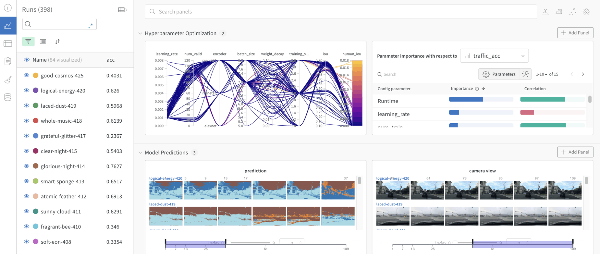 9 Best Generative Ai Model Validation Tools For Computer Vision Encord