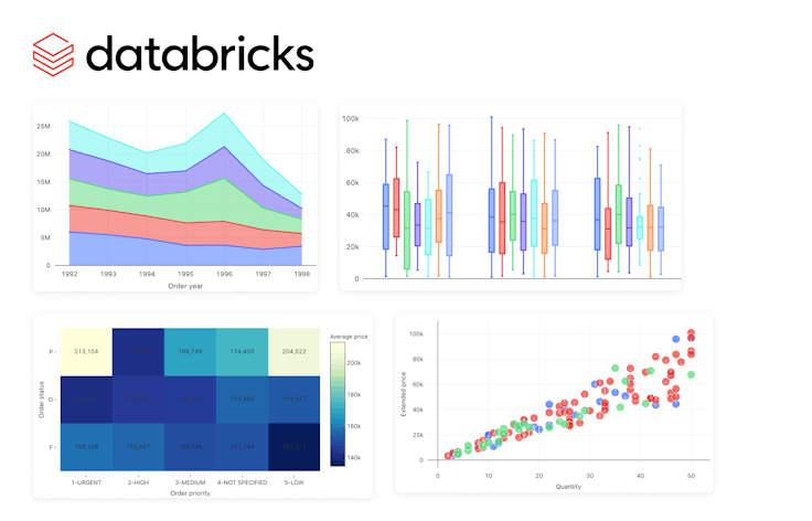 Data Cleaning & Data Preprocessing for Machine Learning