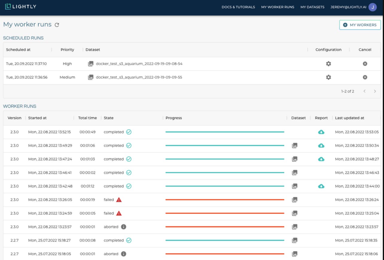 Top Data Annotation Tools For Ai Teams In 2025 Compare Encord Vs