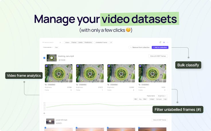 Segment Anything (SA) is now live in Encord Annotate | Encord