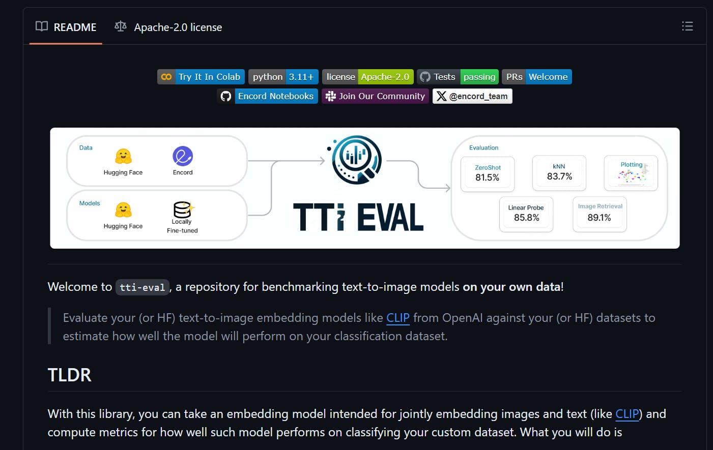 TTI-Eval: Simplify Evaluation of Text-to-Image Embedding Models | Encord TTI-Eval: Simplify Evaluation of Text-to-Image Embedding Models | Encord