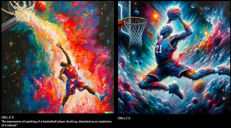 DALL-E 3 Unveiled: A Paradigm Shift in Text-to-Image Generation and ...