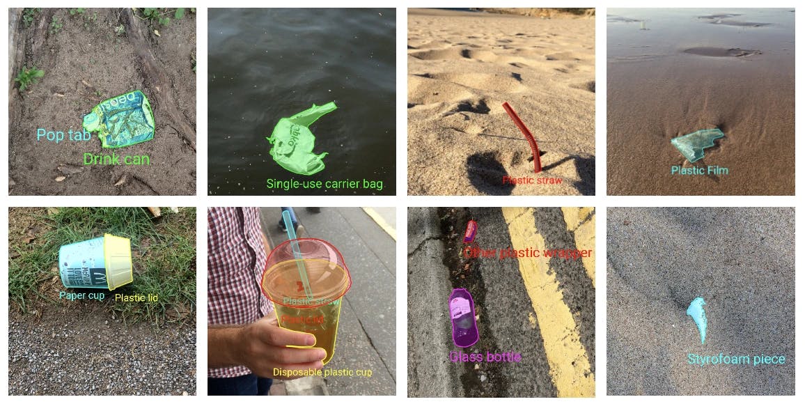 Exploring the TACO Dataset [Data Analysis] | Encord