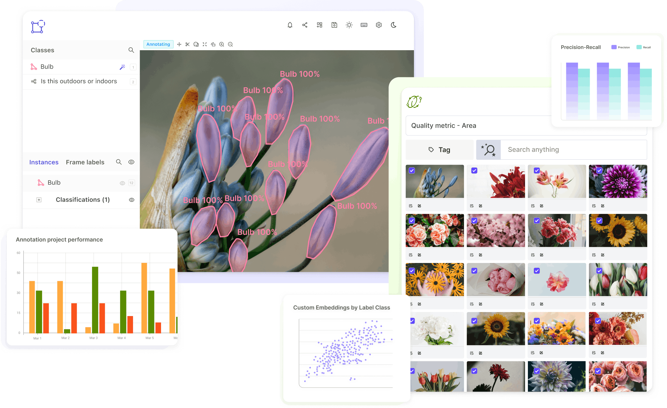 Unlock Ai From Your Data Encord